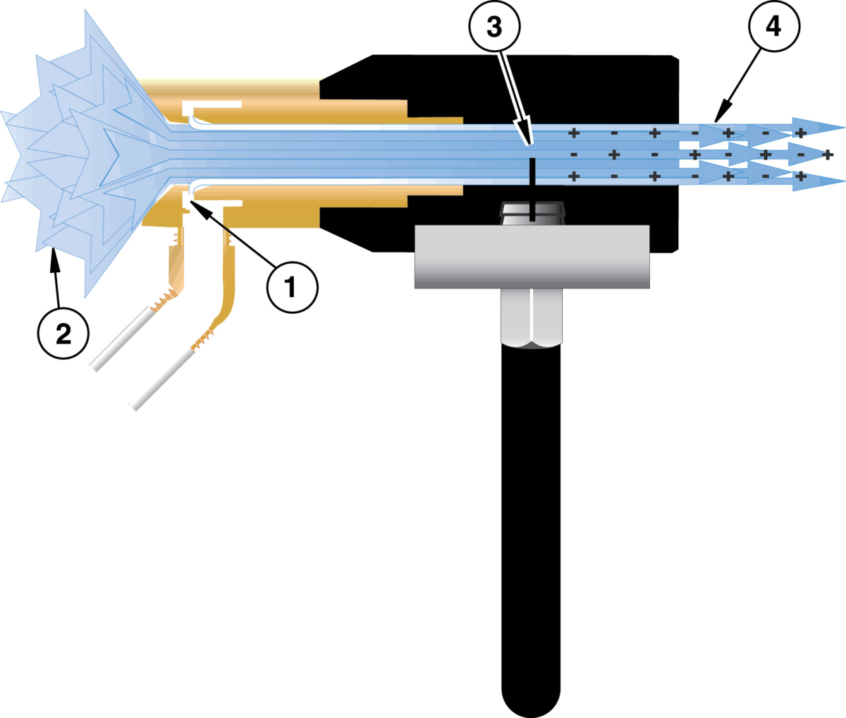GEN4™ Ion Air Gun™ - Lightweight, Effective Spot Cleaner