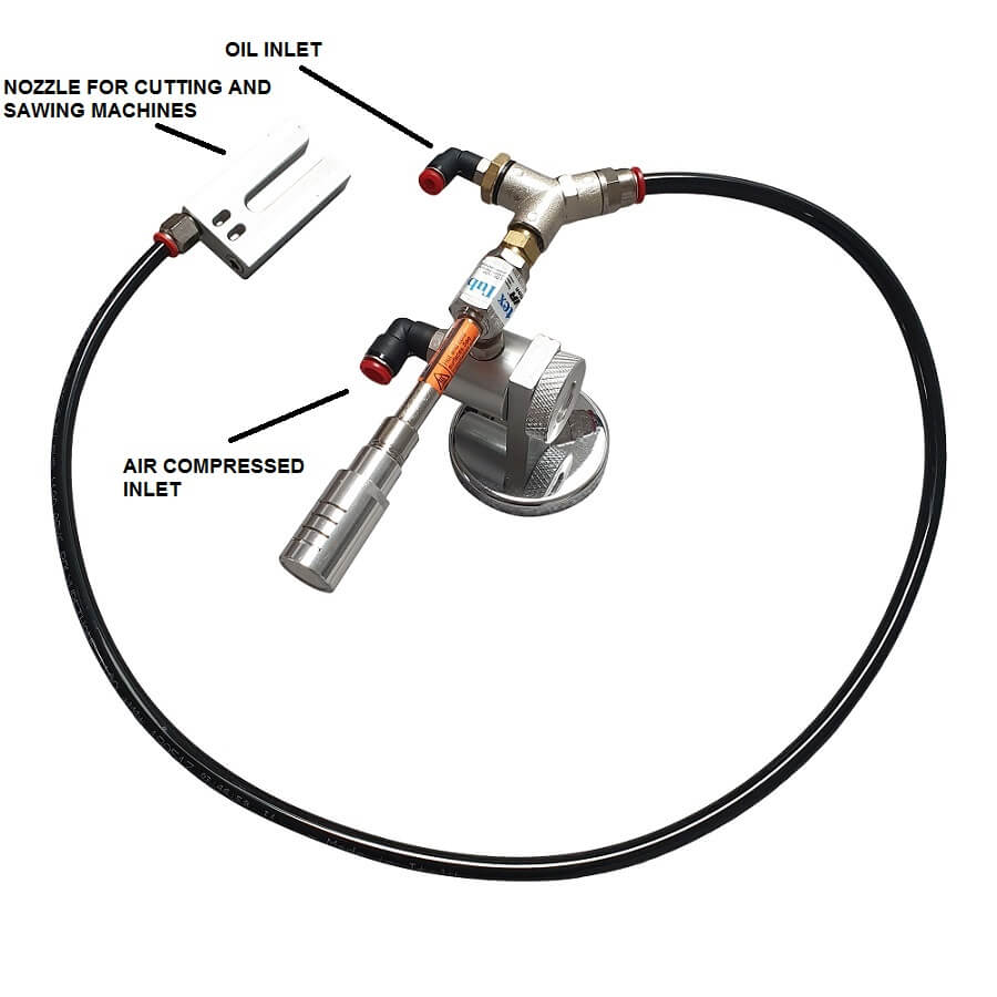 AIR LUBROCOLD Minimal Lubrication and Cooling System